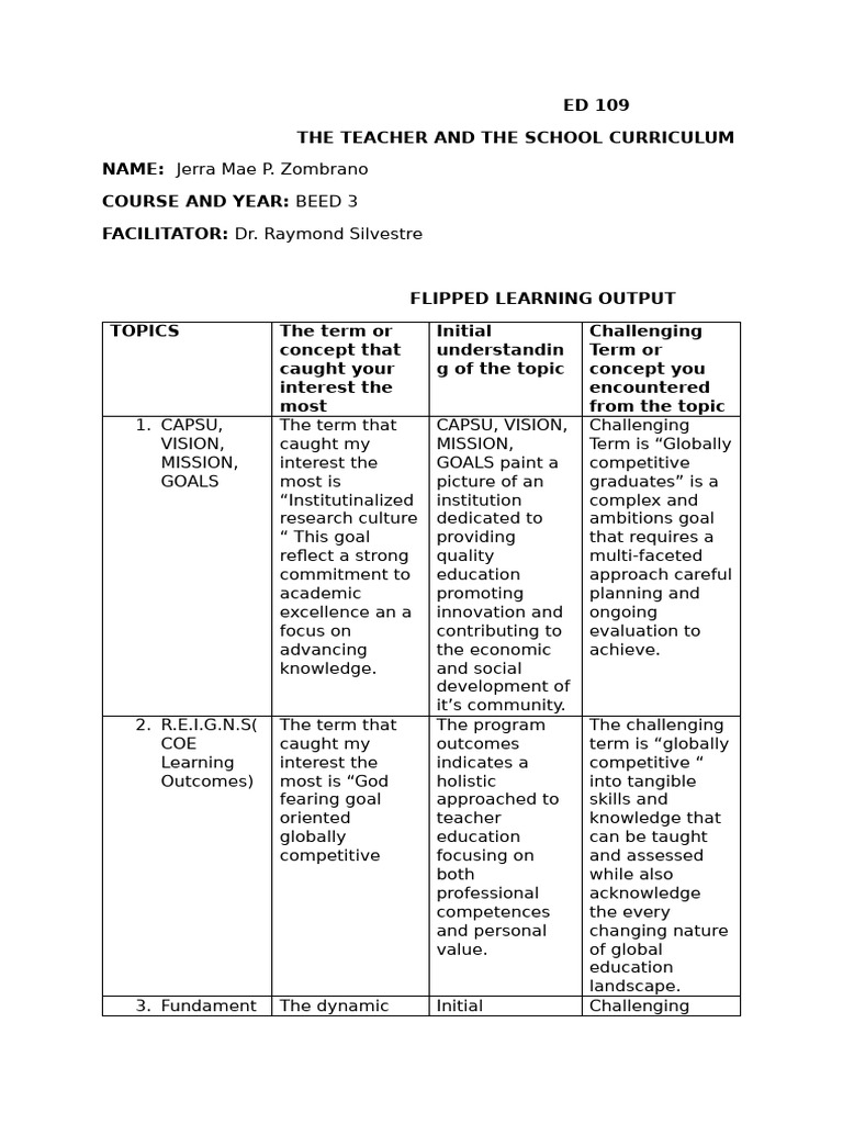 ZOMBRANO, JERRA MAE P. | PDF | Curriculum | Teachers
