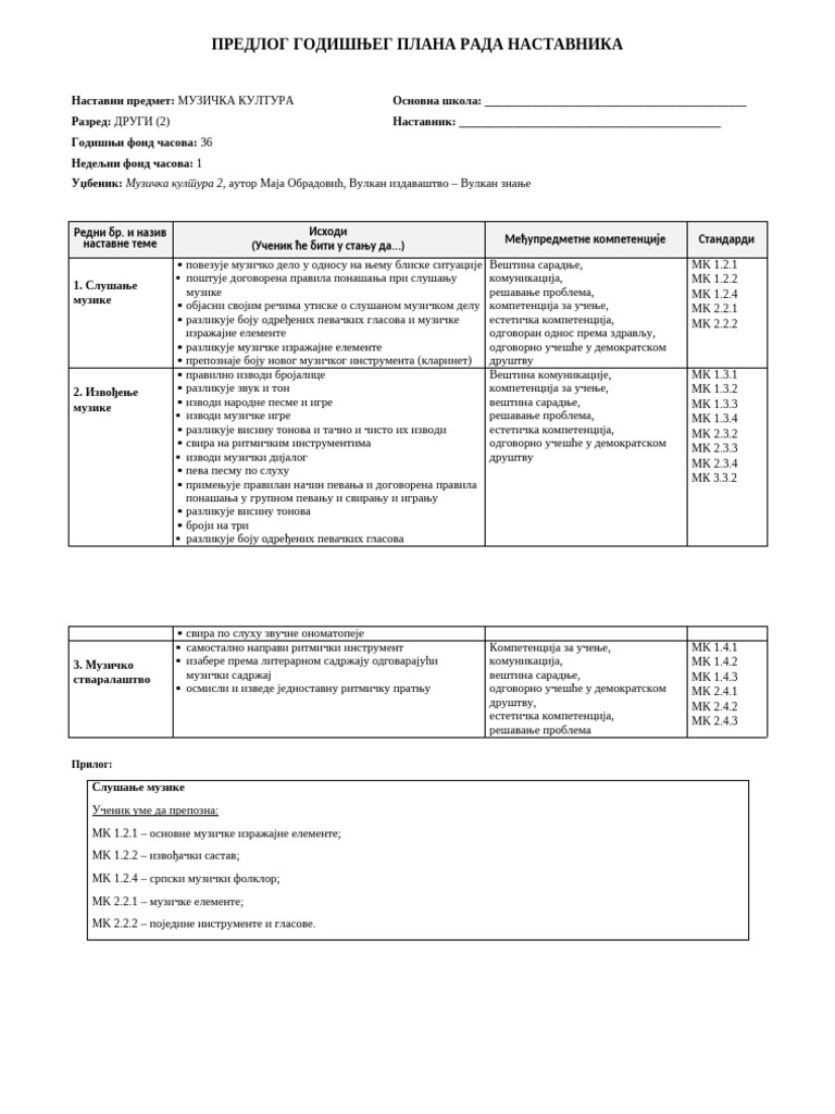 Predlog Globalnog Plana - Muzička Kultura 2 | PDF