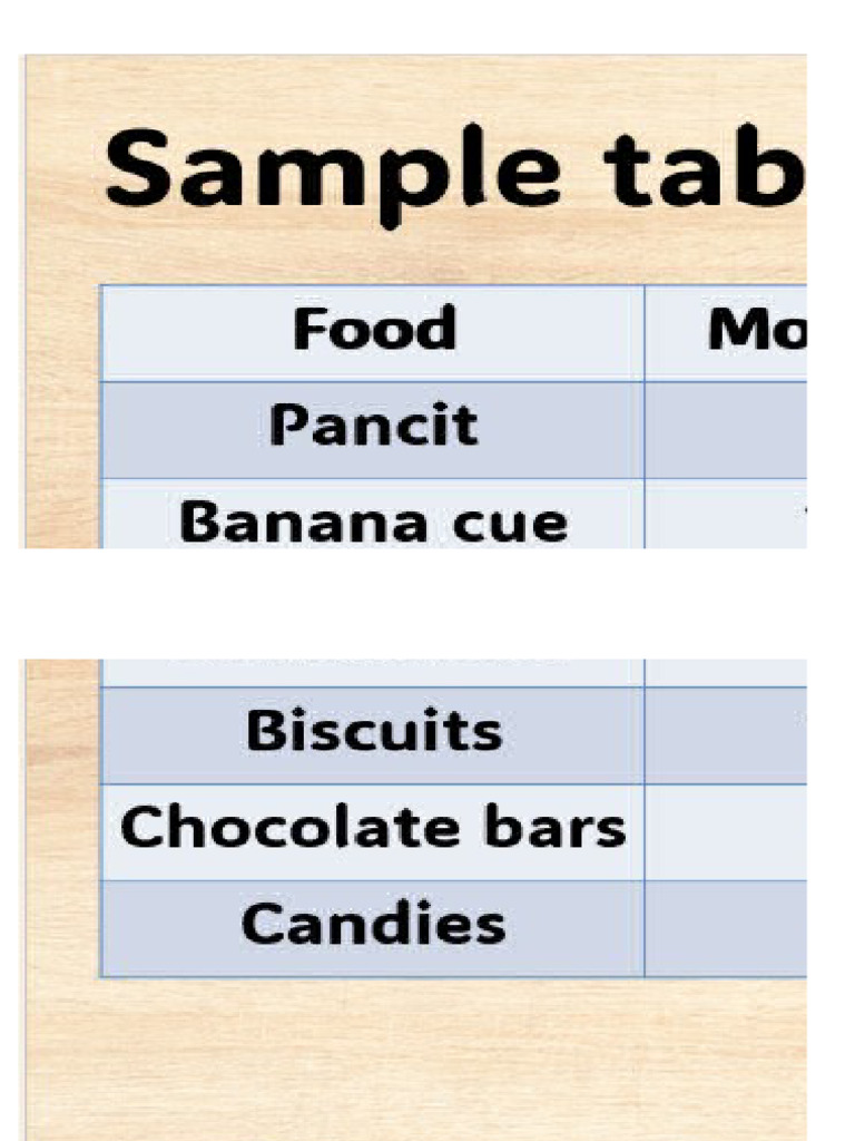 Activity Chart Papertarp | PDF