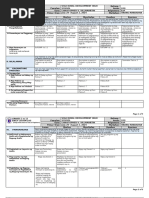 DLL - Esp 10 - 1st Quarter | PDF