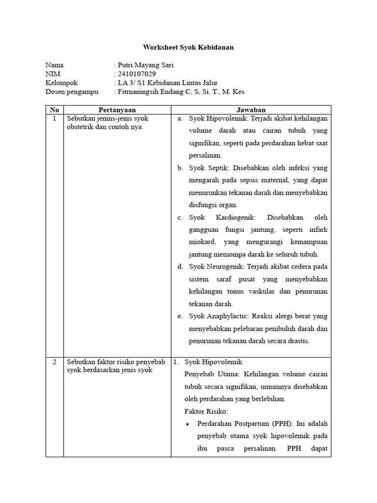 Putri Mayang Sari (Worksheet Syok Kebidanan Gadar 1) | PDF