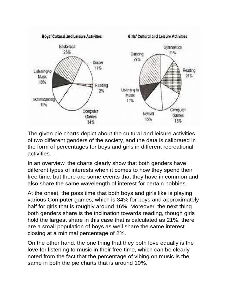 Pie Chart Task 1 | PDF