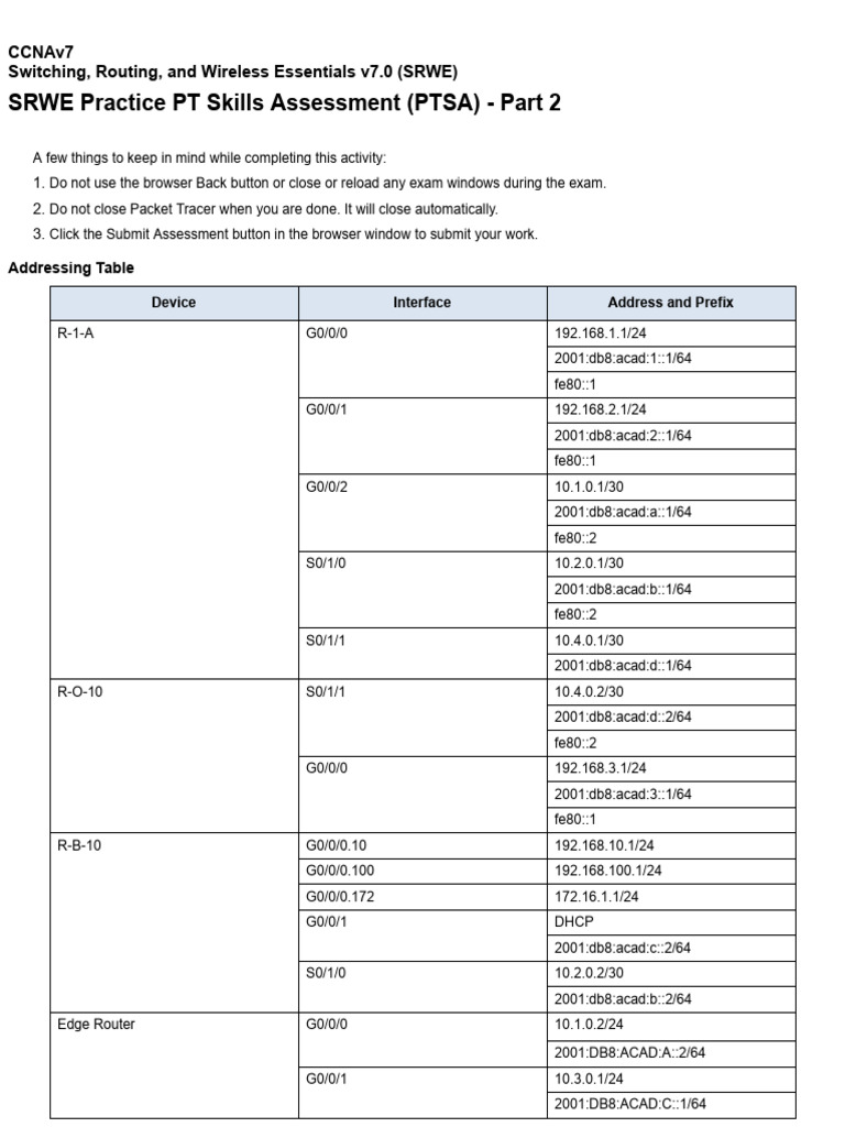55 | PDF | I Pv6 | Computer Network