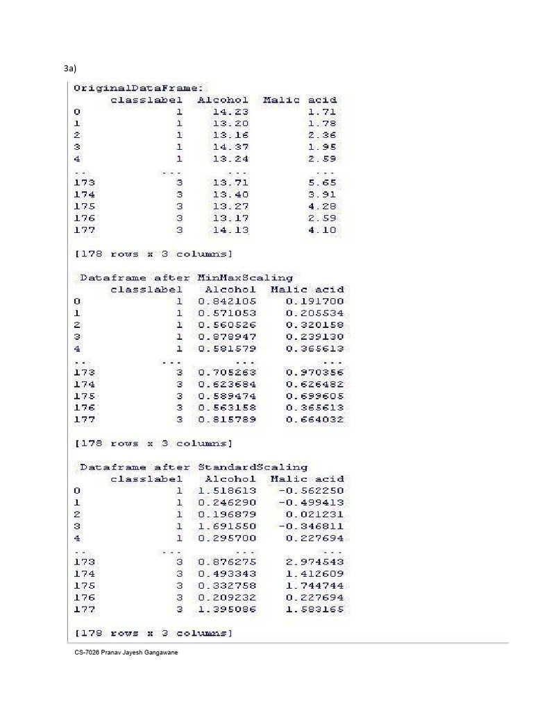 DS_Prac-3_Output | PDF
