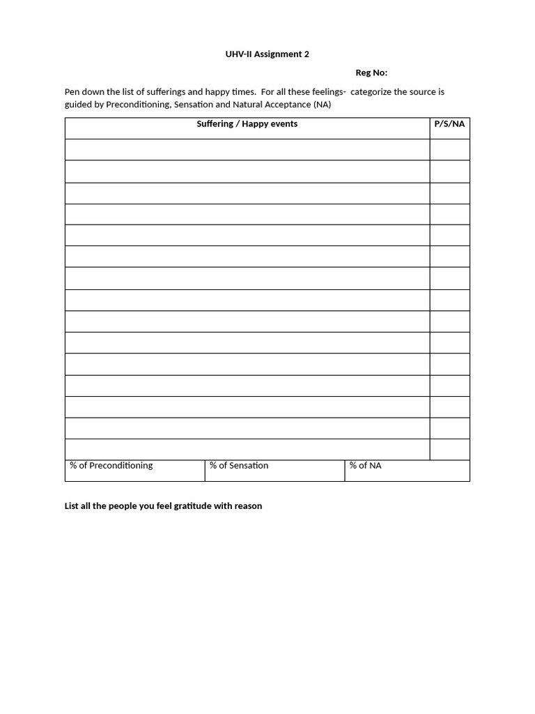 UHV Assignment 2 | PDF