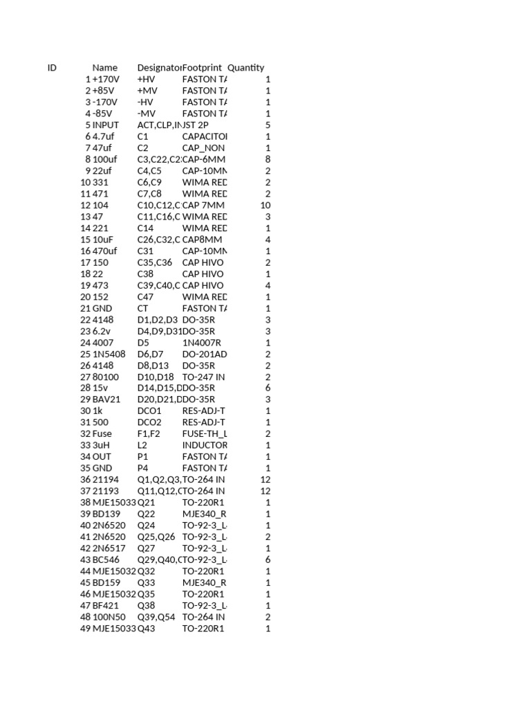 Bom - Class H Yamaha Pa2400 Tef | PDF | Electric Rail Transport | Rapid Transit