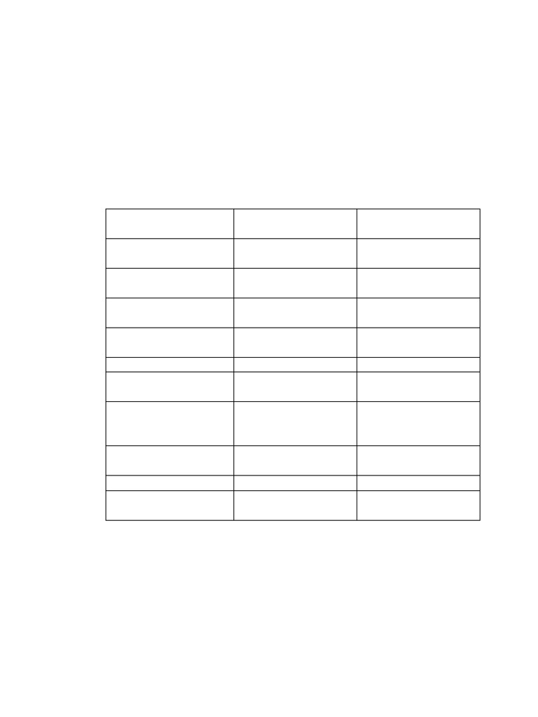 Checklist To Determine Fake News | PDF