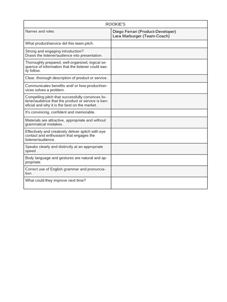Assessment Sheet Elevator Pitch (Business Angels) 2 | PDF | Body ...
