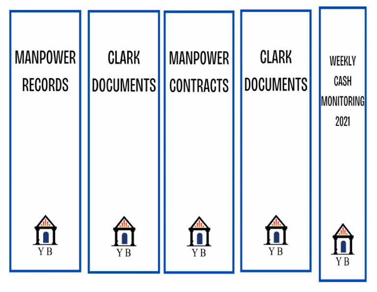 Printer Labels | PDF