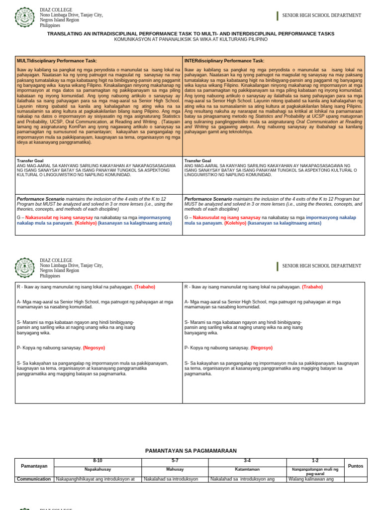 G1-WORKSHOP-3-Translating-an-Intradisciplinal-Performance-Task-to-Multi ...