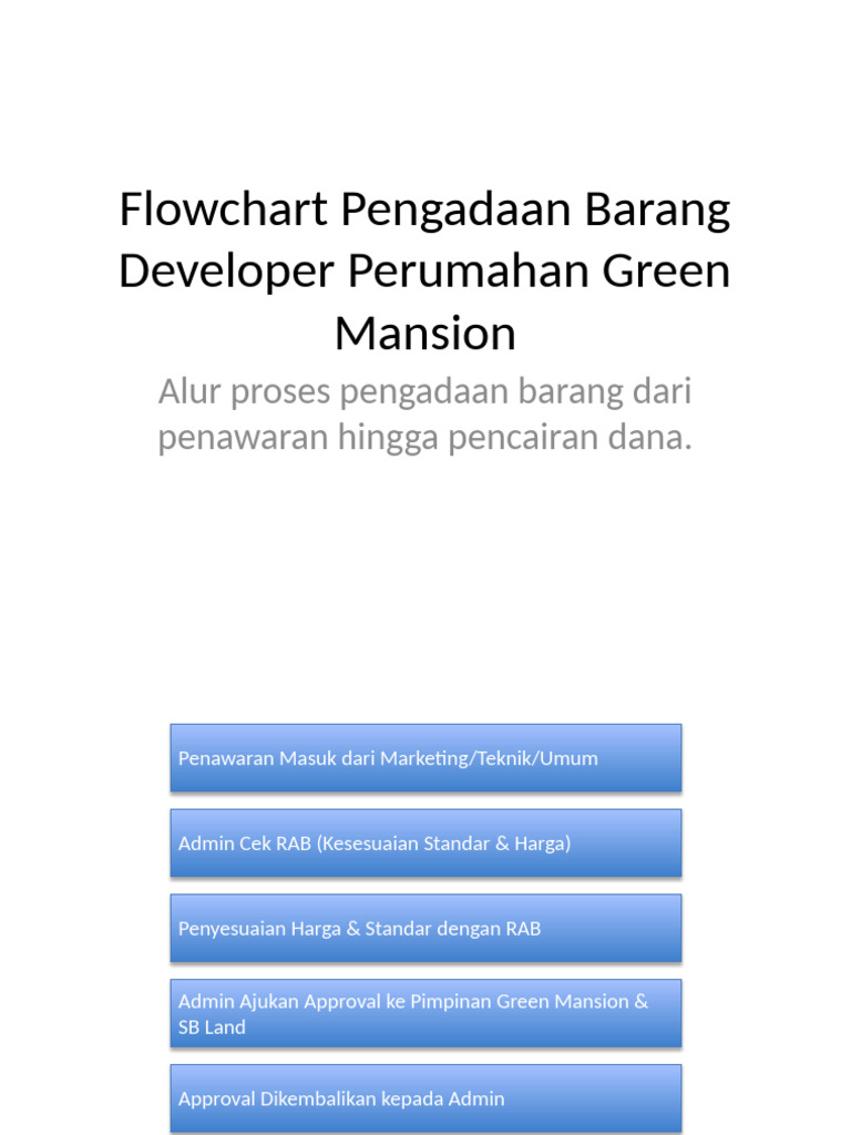 Flowchart Pengadaan Barang | PDF