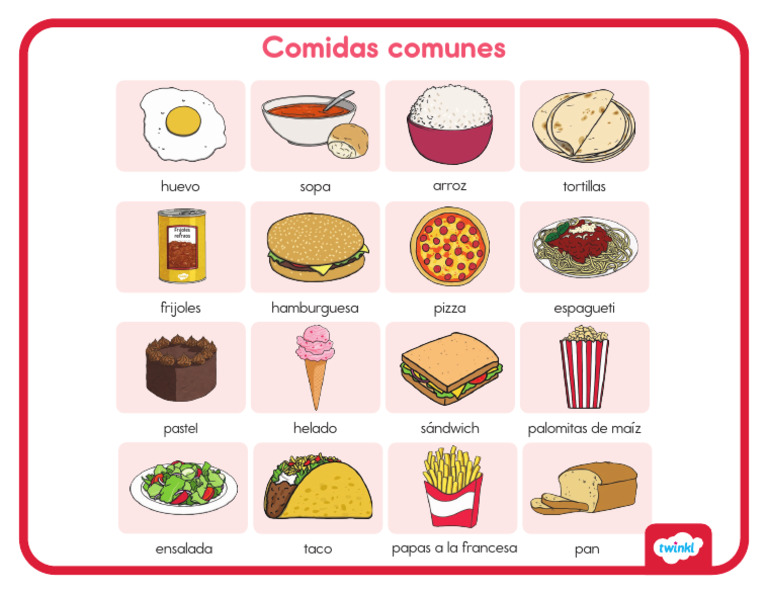 Color Tapete de Palabras - Comidas Comunes | PDF