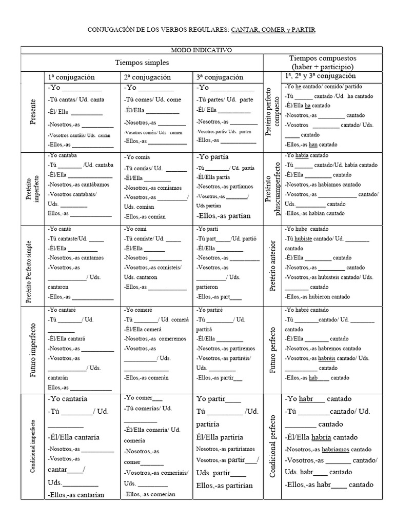 Conjugación de Verbos Regulares | PDF | Lingüística | Morfología
