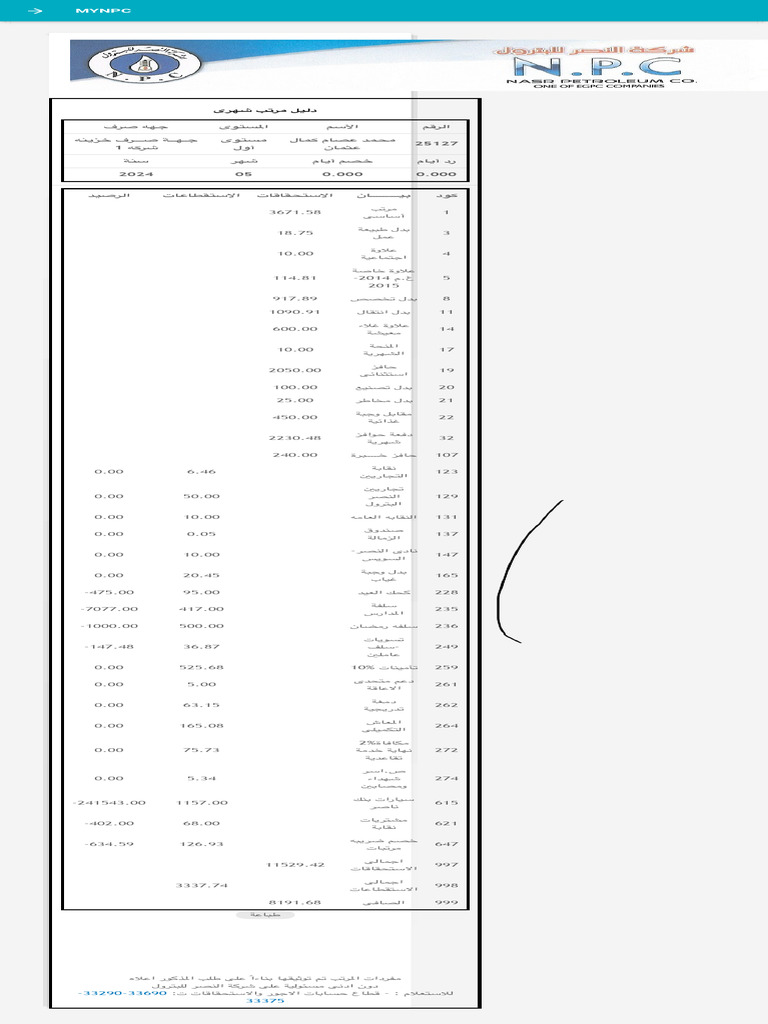 MYNPC 01-05-2024 | PDF