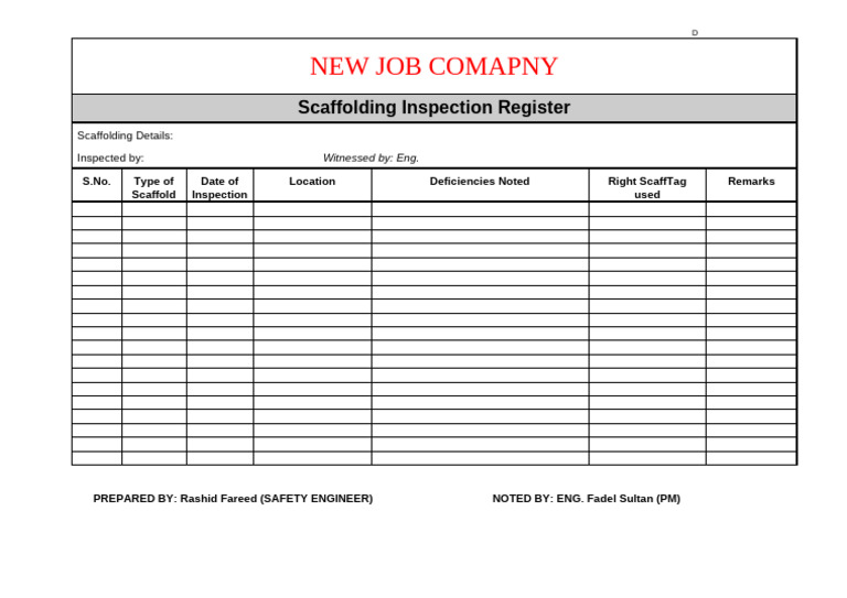 Scaffolding Insp Register Rev0 | PDF