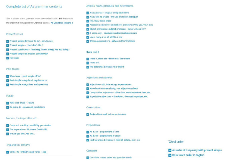 A1 Grammar Topics | PDF