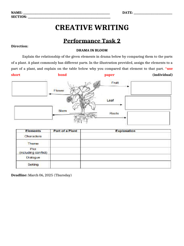 Q4PT2 CreativeWriting | PDF