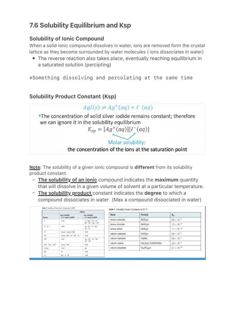 7.6 Solubility Equilibrium and KSP | PDF