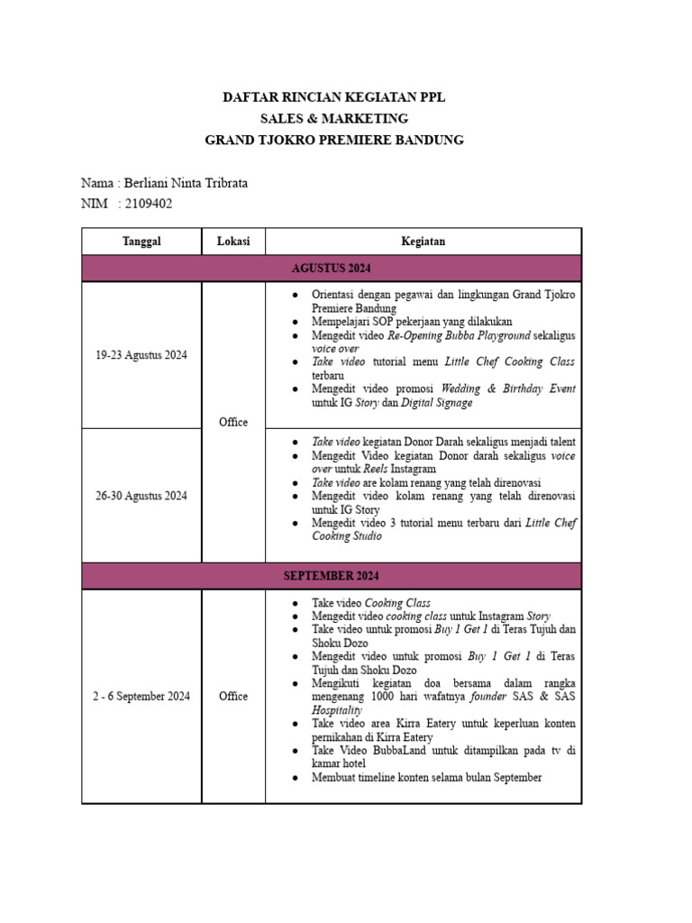 Contoh Logbook Magang | PDF