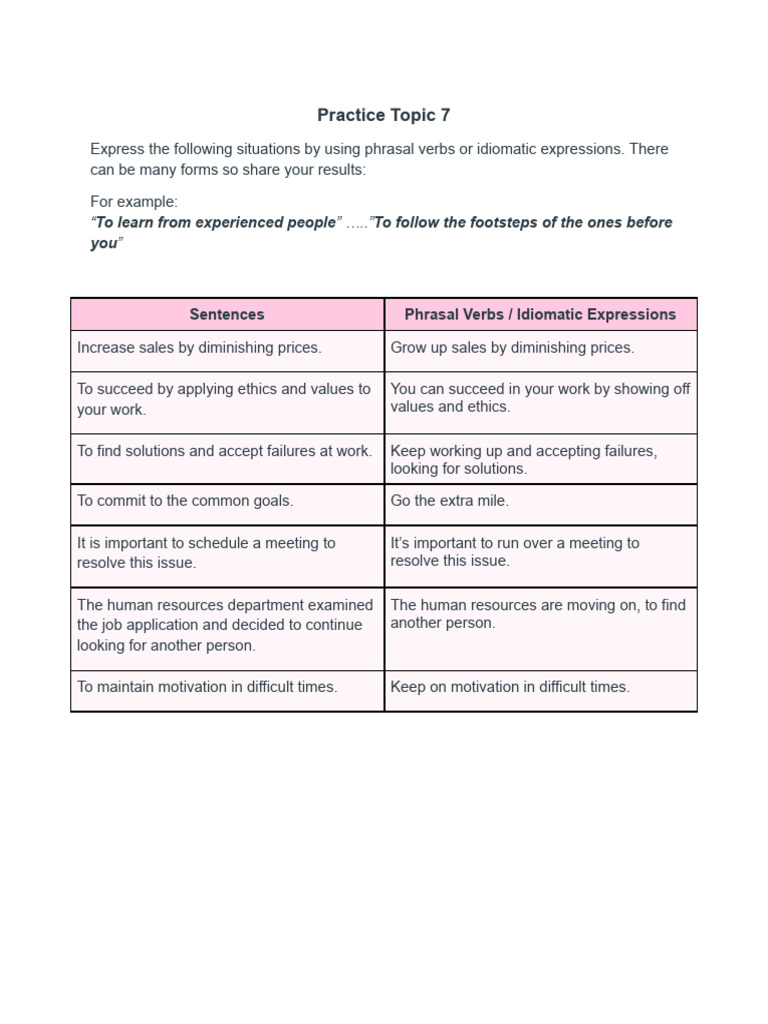 Practice Topic 7 | PDF