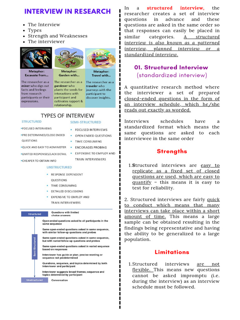 Types of Research Interviews Explained | PDF | Interview | Human ...
