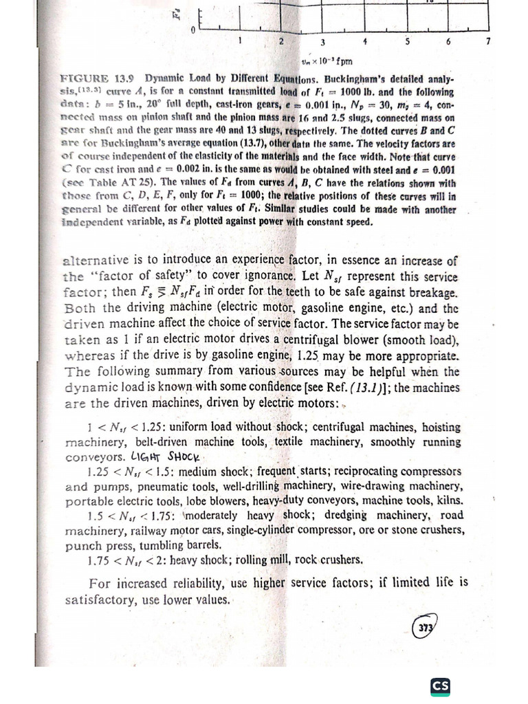MACHINE DESIGN 2 SPUR GEAR TABLES | PDF