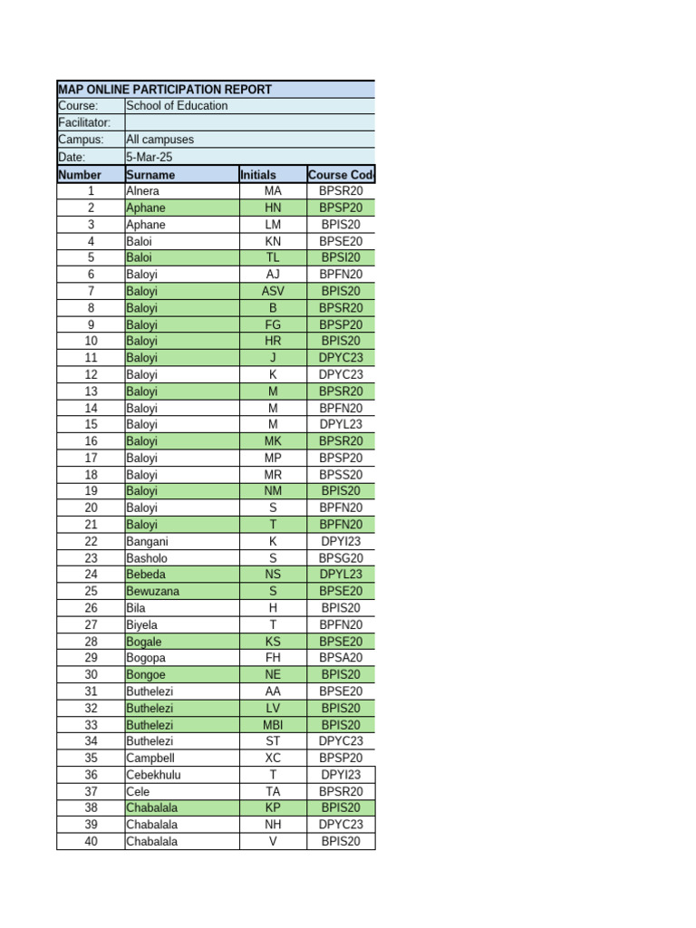 2025 Map Online_report | PDF | Aircraft | Naval Aviation