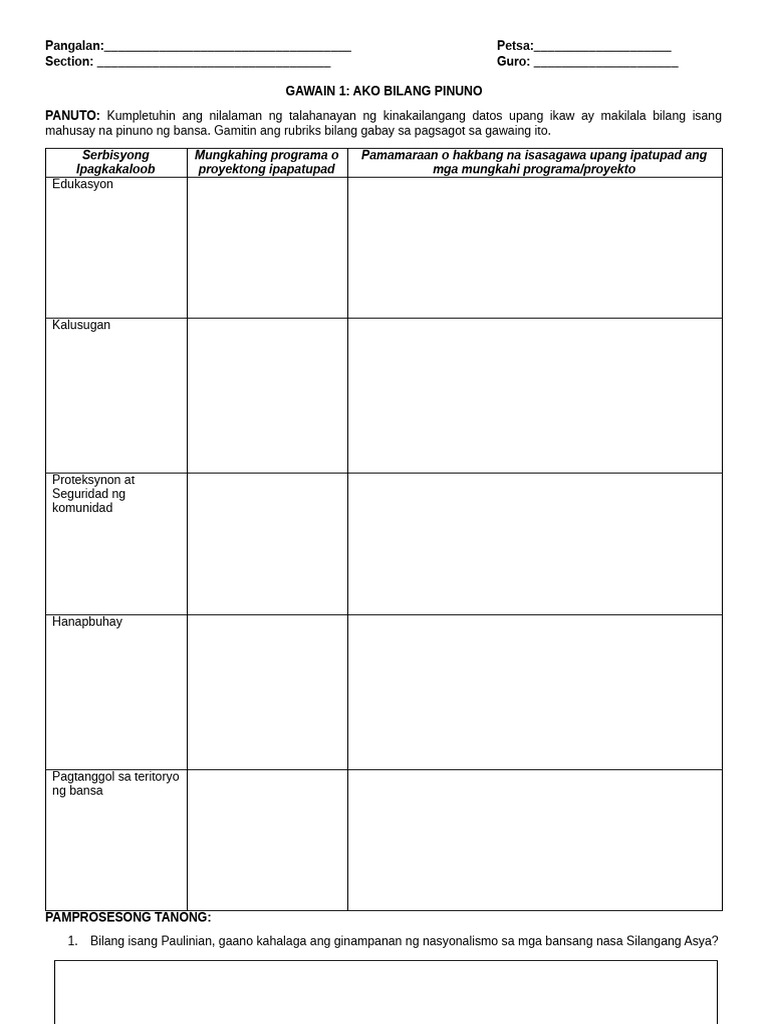 WRITTEN WORK 4 NASYONALISMO SA SILANGANG ASYA ACTIVITY | PDF