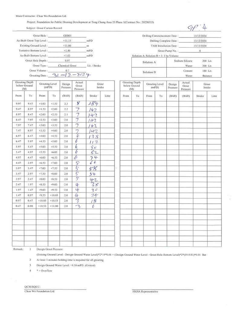 Grout Curtain Record (20241231) | PDF