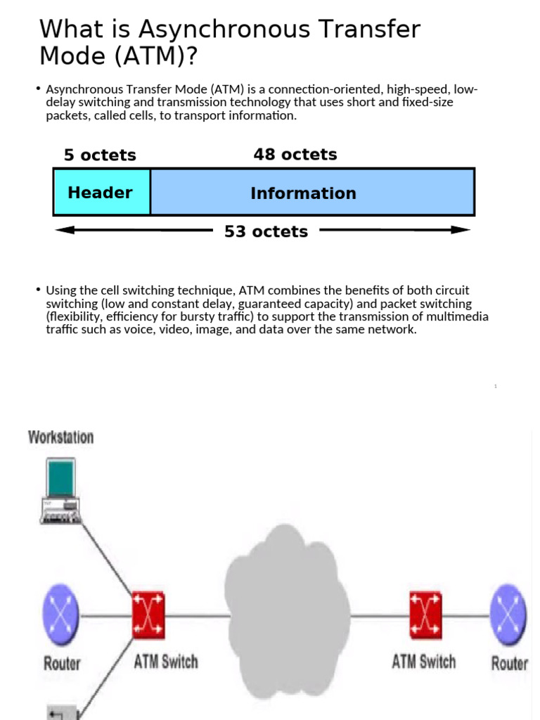 Atm Final Report | PDF | Asynchronous Transfer Mode | Computer Network