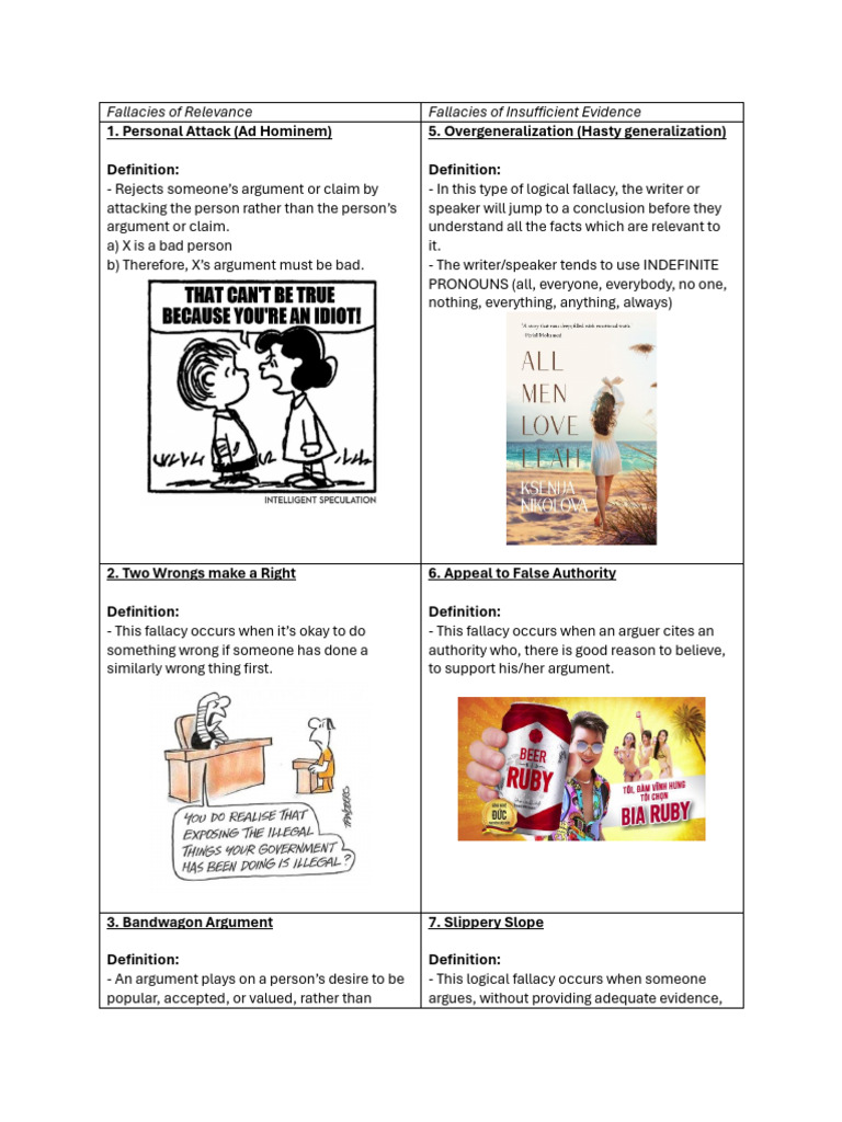 Common Logical Fallacies Explained | PDF | Fallacy | Argument