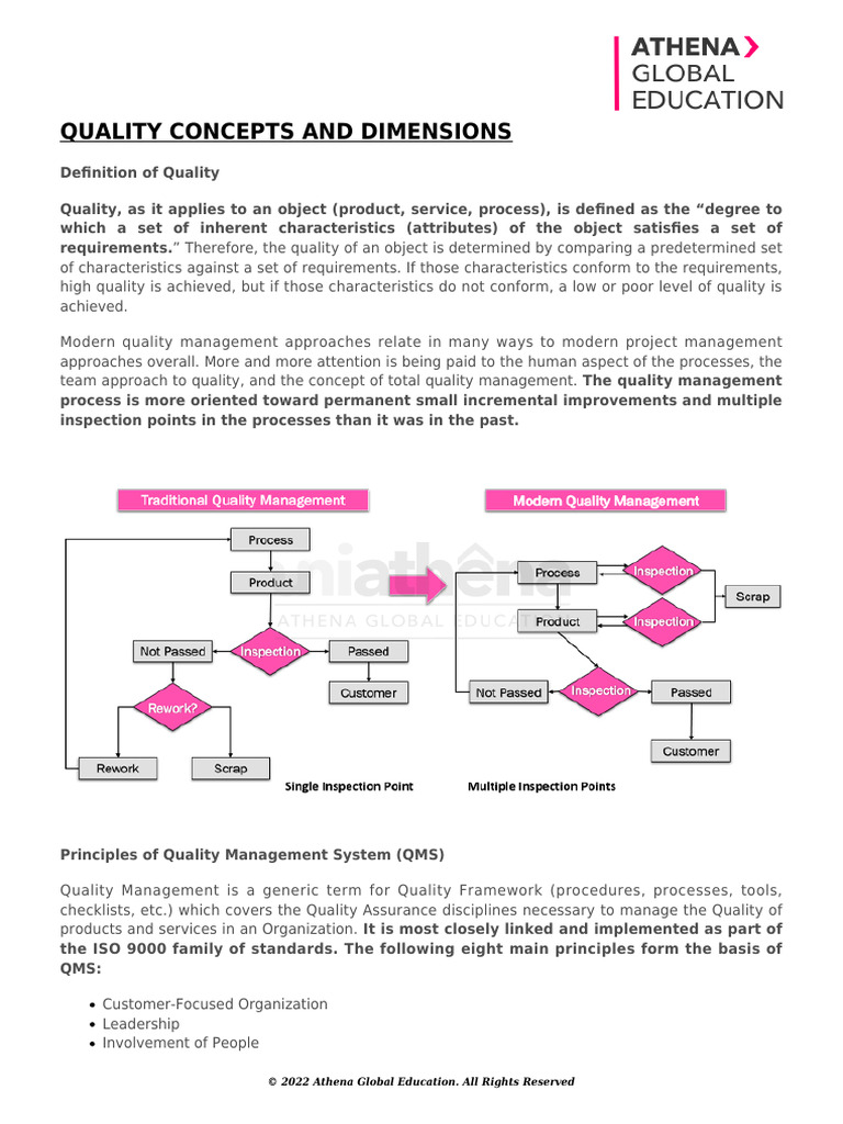 Unit 2 Quality Management | PDF | Quality Management System | Quality Assurance