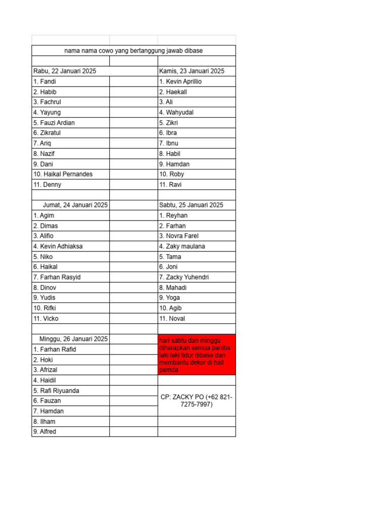 Nama Nama Cowo Yang Bertanggung Jawab Di Base | PDF