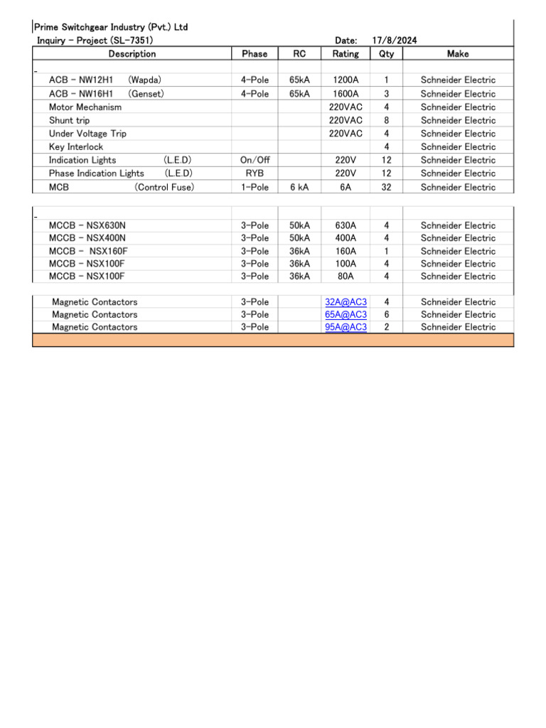 Prime Switchgear Equipment Inventory | PDF