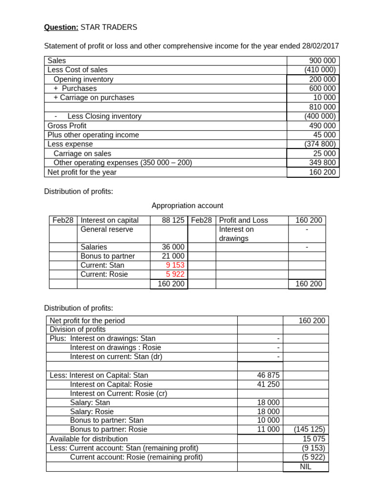 S5 Star traders | PDF | Income Statement | Accounting