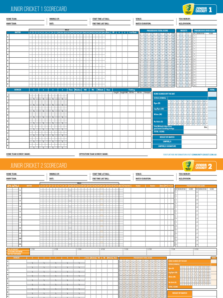 Junior Cricket Scorecard Template | PDF | Bowling (Cricket) | Cricket