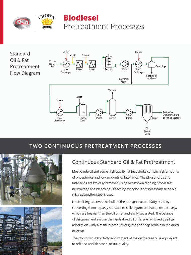 Renewable Fuels Biodiesel Pretreatment Processes 2 Pager July 2024-1 ...