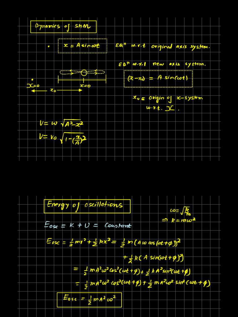 Dynamics of SHM | PDF
