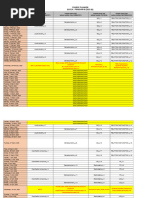 Transformer Vector Group Test Conditions: Ynd1, Ynd11, Dyn11, Ynyn0 and ...