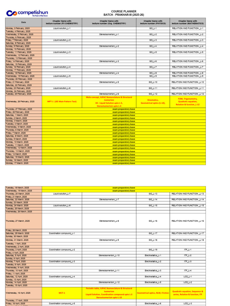 PRAKHAR-III COURSE PLANNER_2025-26 | PDF | Matrix (Mathematics ...