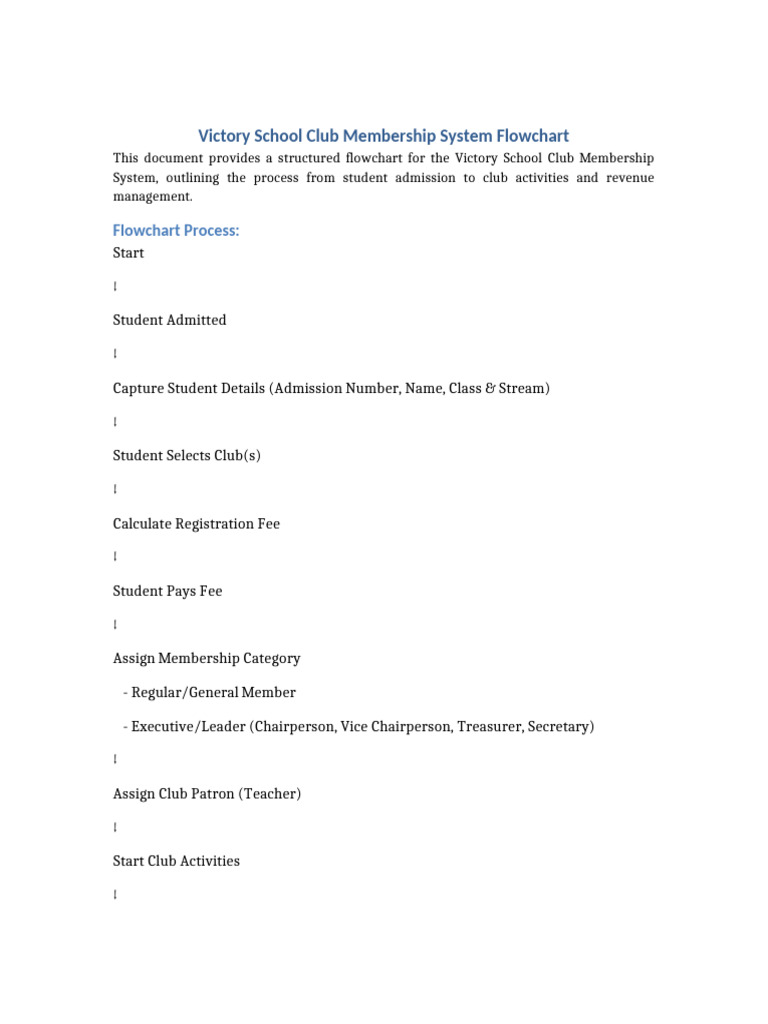 Victory School Club Flowchart Professional | PDF