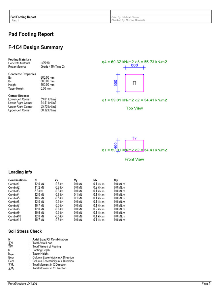 Pad Footing Report - Protastructure | PDF | Mechanics | Materials