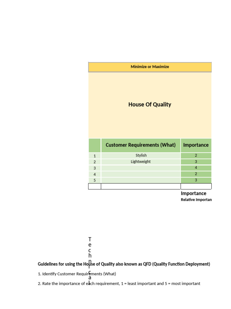 QFD House of Quality Guidelines | PDF