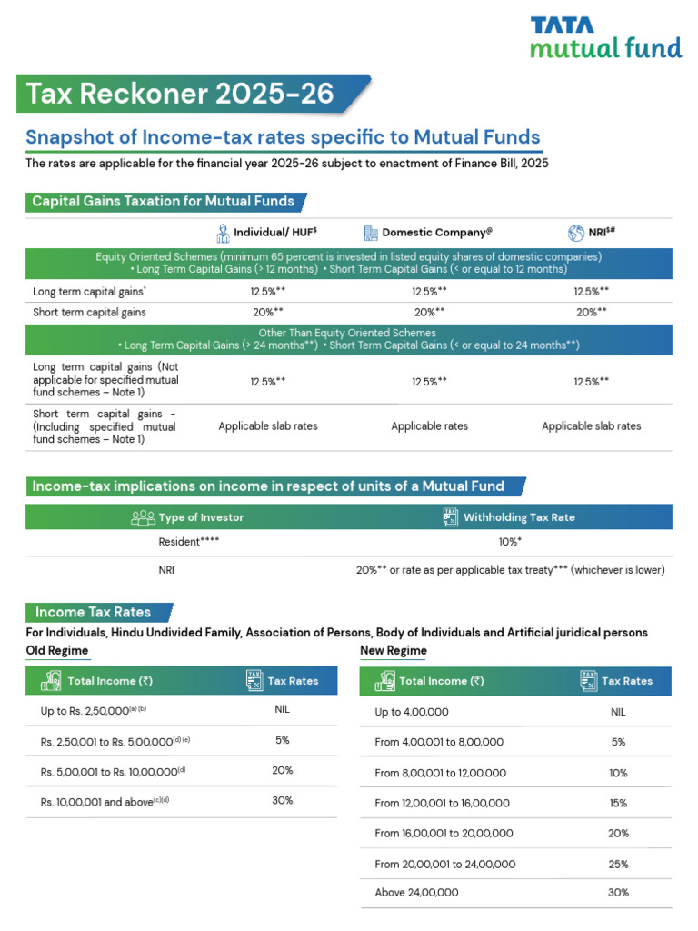 Tax Reckoner - FY 2025 - 26 | PDF | Capital Gain | Capital Gains Tax