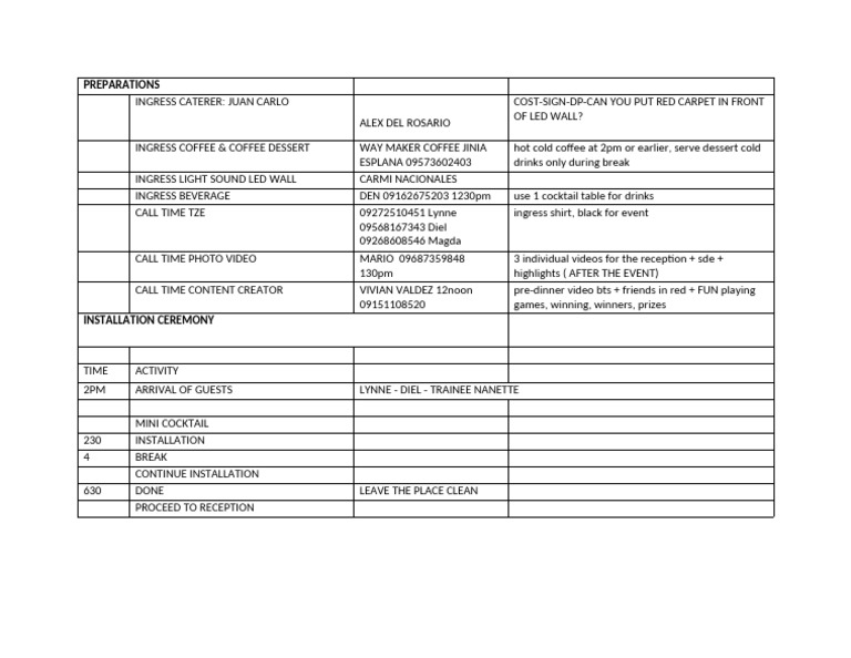Coordinators Script INSTALLATION | PDF