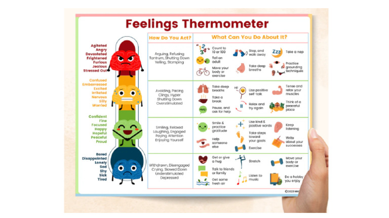 Feelings Thermometer | PDF