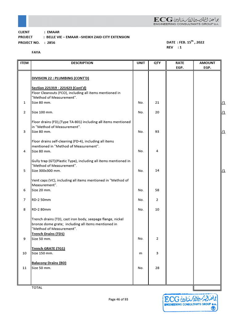 BOQ bell | PDF | Civil Engineering | Building Materials