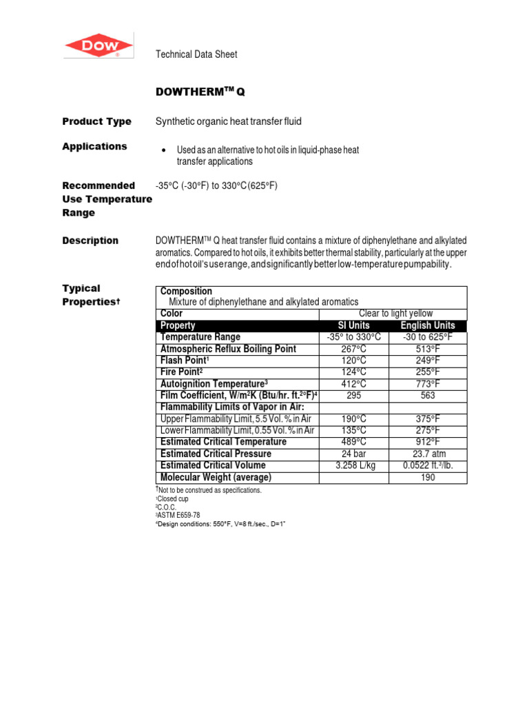 TDS Dowtherm Q Rodun Int 1 | PDF | Viscosity | Density