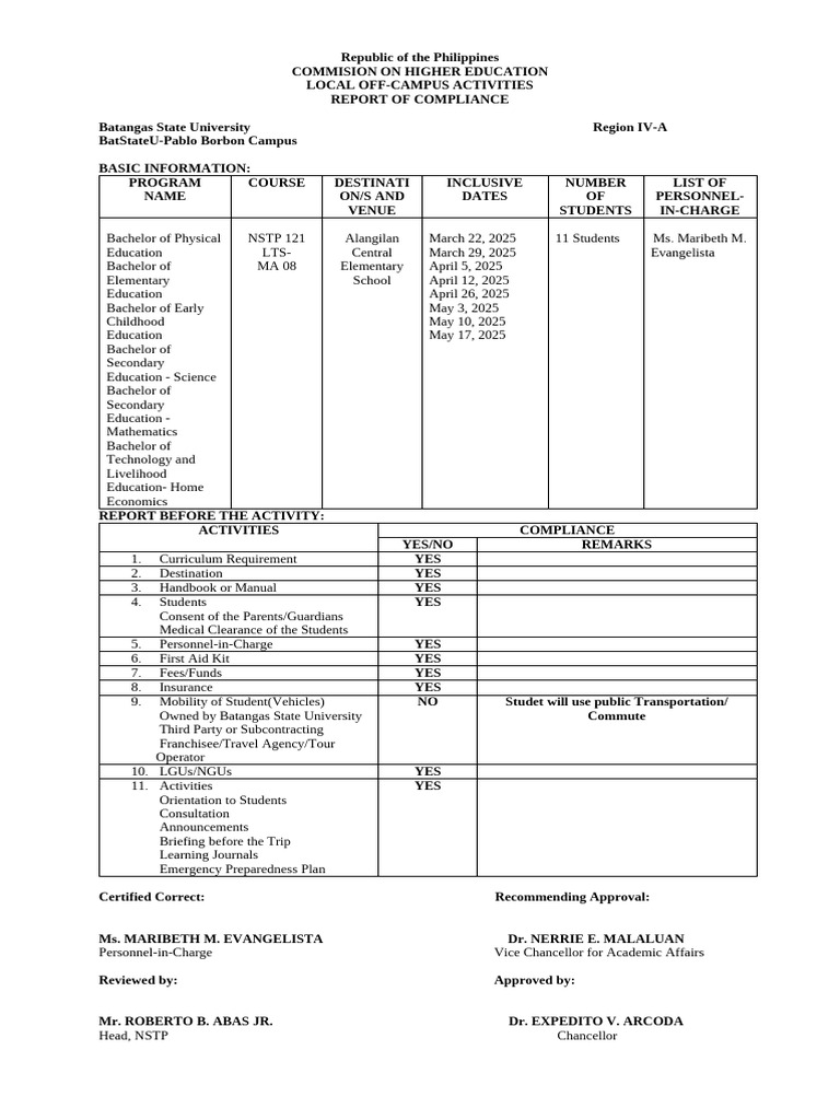 Tunay Report of Compliance Ched | PDF