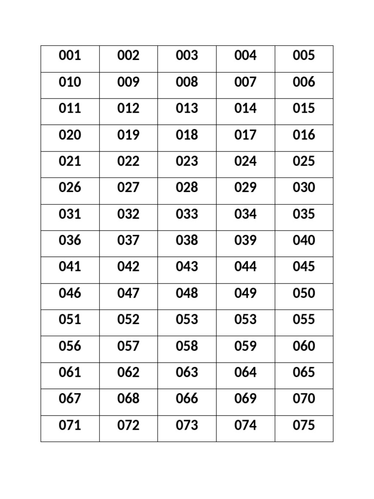 Kupon PKKMB 2024 | PDF